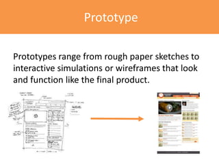 Prototyping | PPT