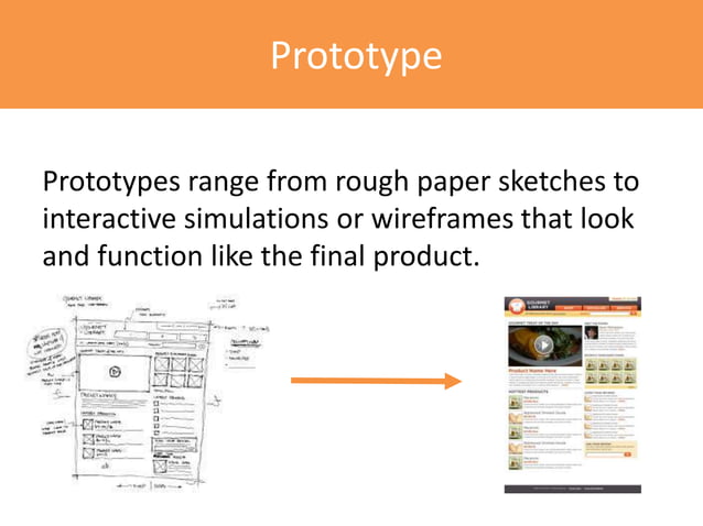 Prototyping | PPT