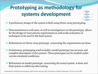 Prototyping.eveningclass.ppt