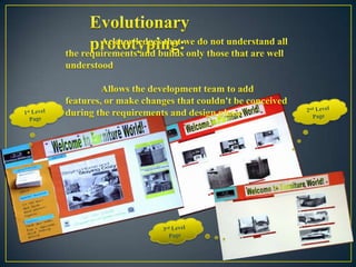Prototyping - Introduction | PPTX | Technology & Computing