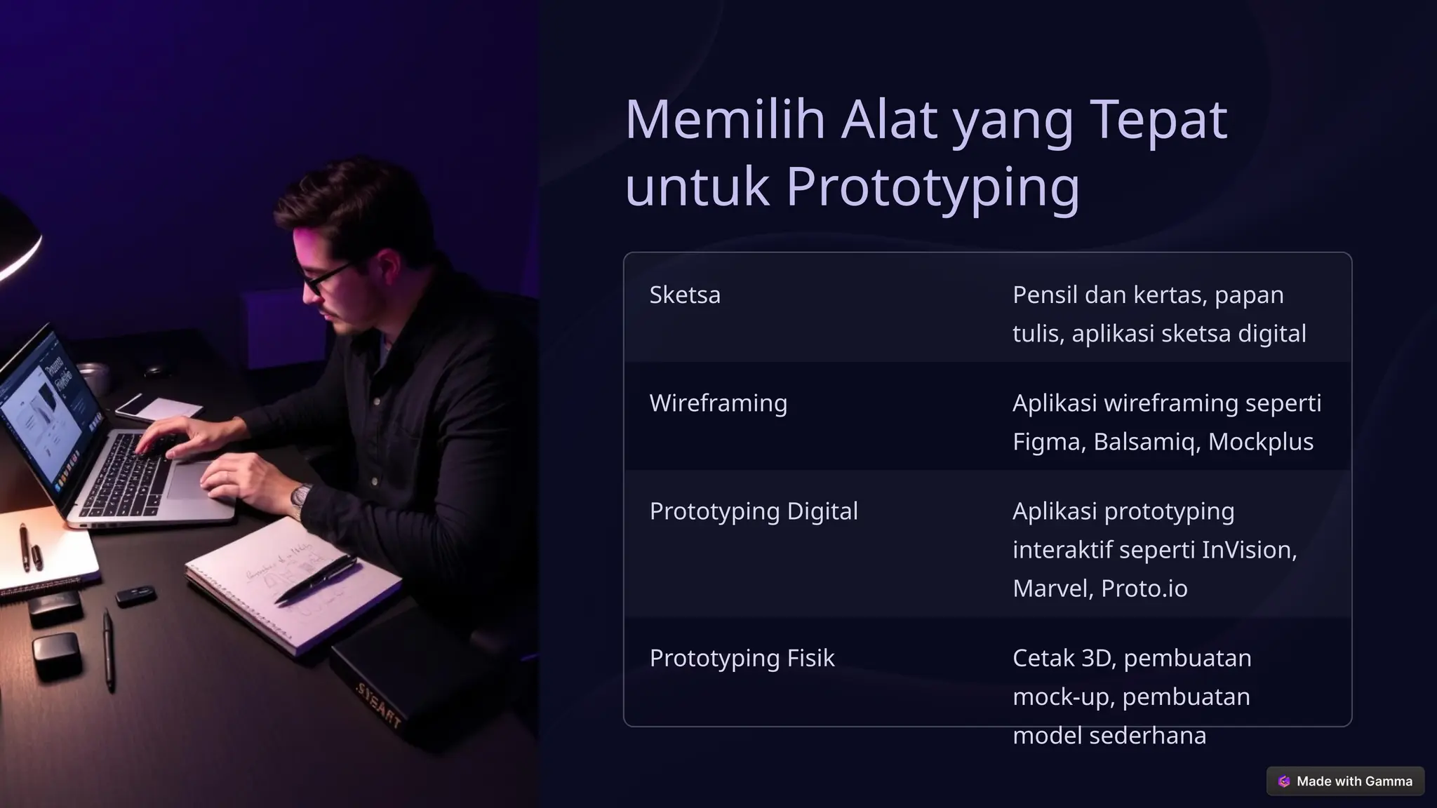 Prototyping-Memaksimalkan-Ide-Melalui-Eksperimentasi.pptx