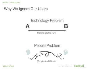 How to Build a Prototype Workflow for Product/Market Fit | PPT