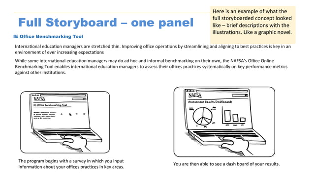 Prototyping and storyboarding | PDF