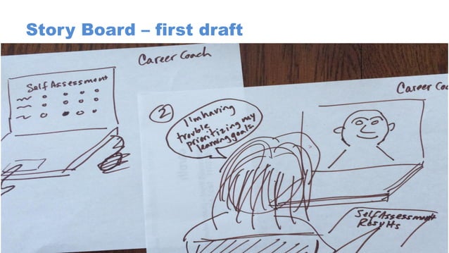 Prototyping and storyboarding | PDF