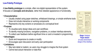 Develop a prototypefor a new system.pptx