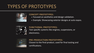 Prototyping in Automotive Vehicle Development.pdf