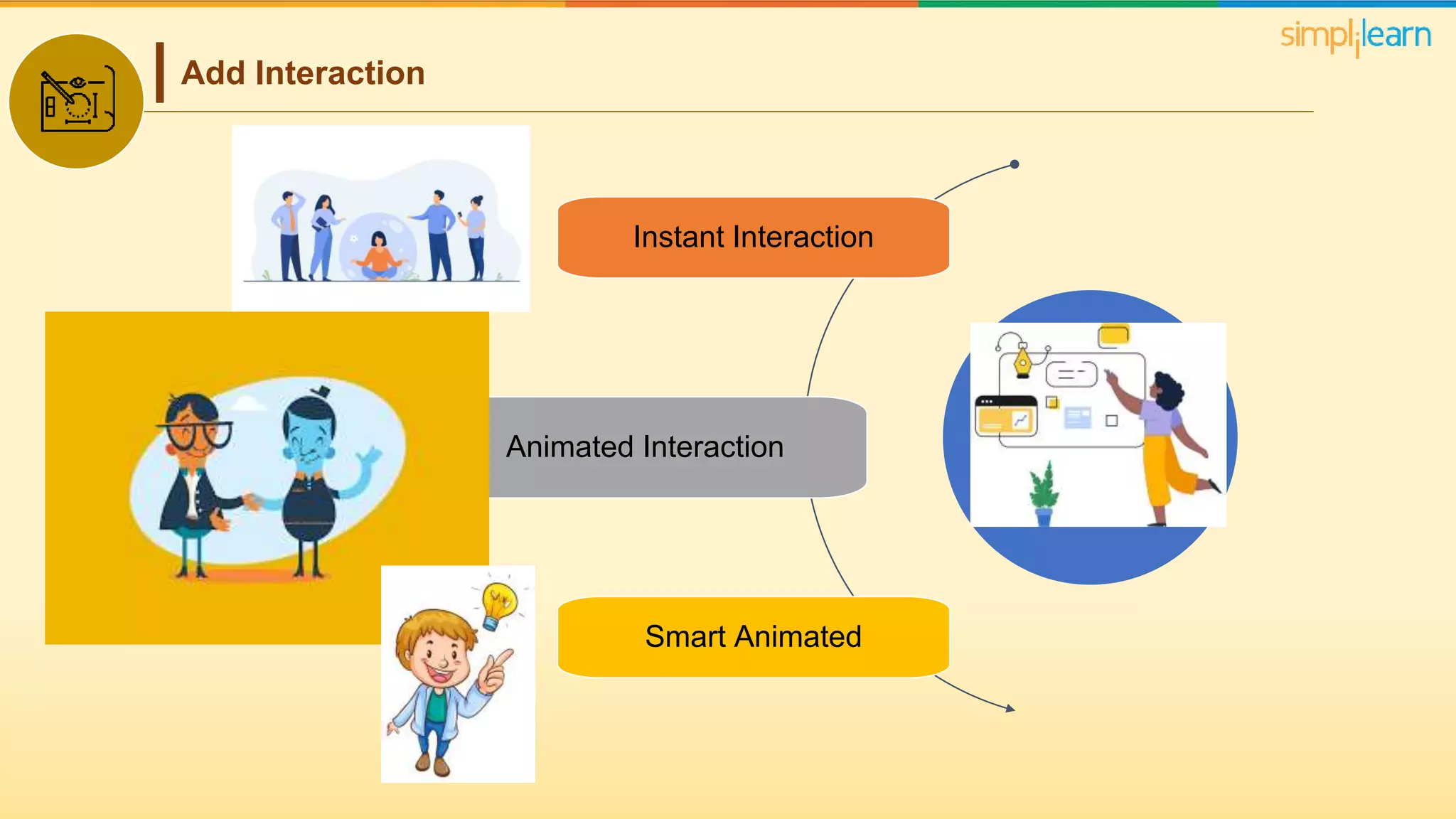 Prototyping in Figma | How to Prototype in Figma? | Figma Tutorial For ...