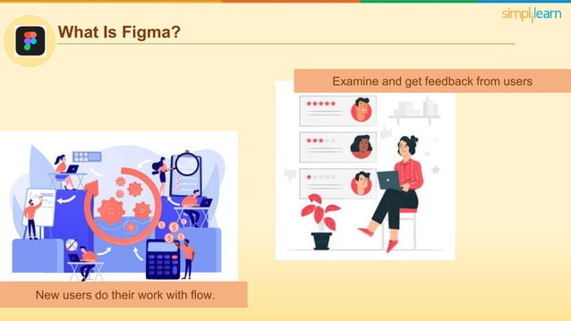 Prototyping in Figma | How to Prototype in Figma? | Figma Tutorial For ...