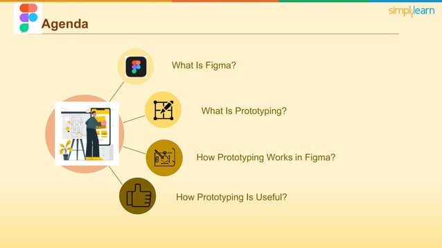 Prototyping in Figma | How to Prototype in Figma? | Figma Tutorial For ...