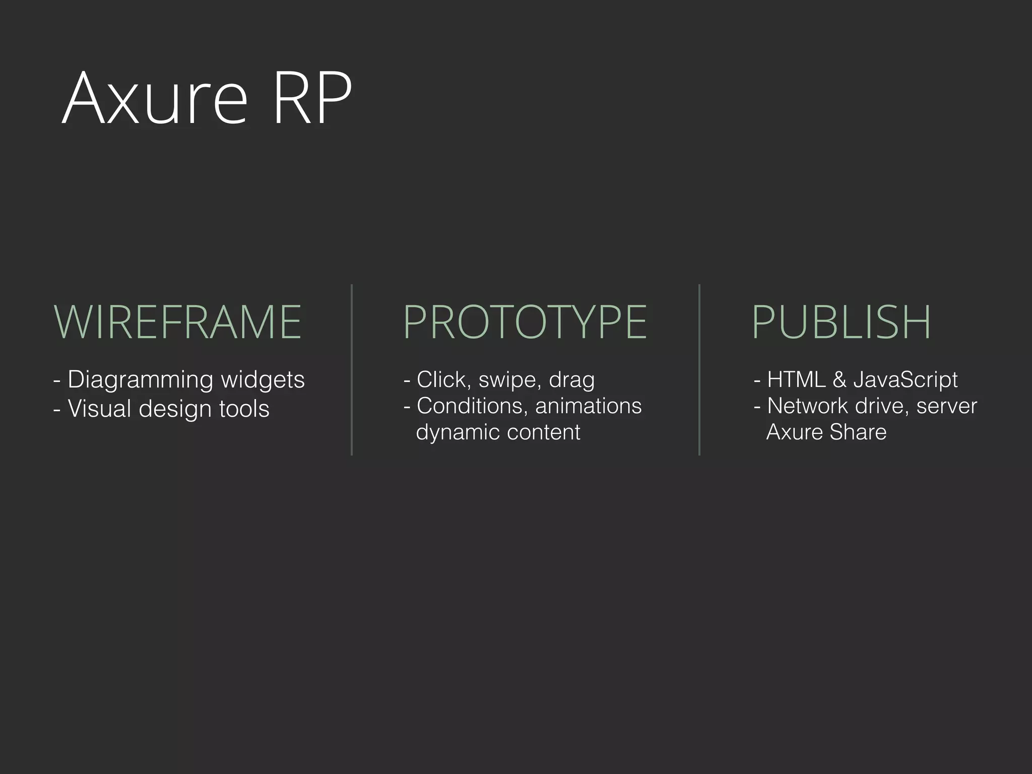 Prototyping interactions | PPT