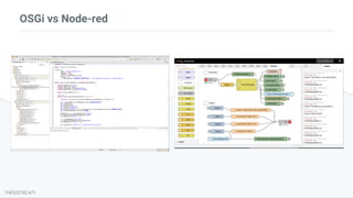 Prototyping IoT systems with a hybrid OSGi & Node-RED platform - Bruce ...