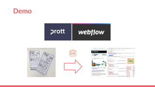 UX Prototyping Tools | PDF | Technology & Computing