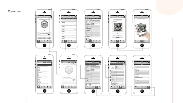 Prototyping and Spiral Method | PPTX