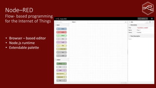 Prototyping the internet of things with Node-RED | PPT
