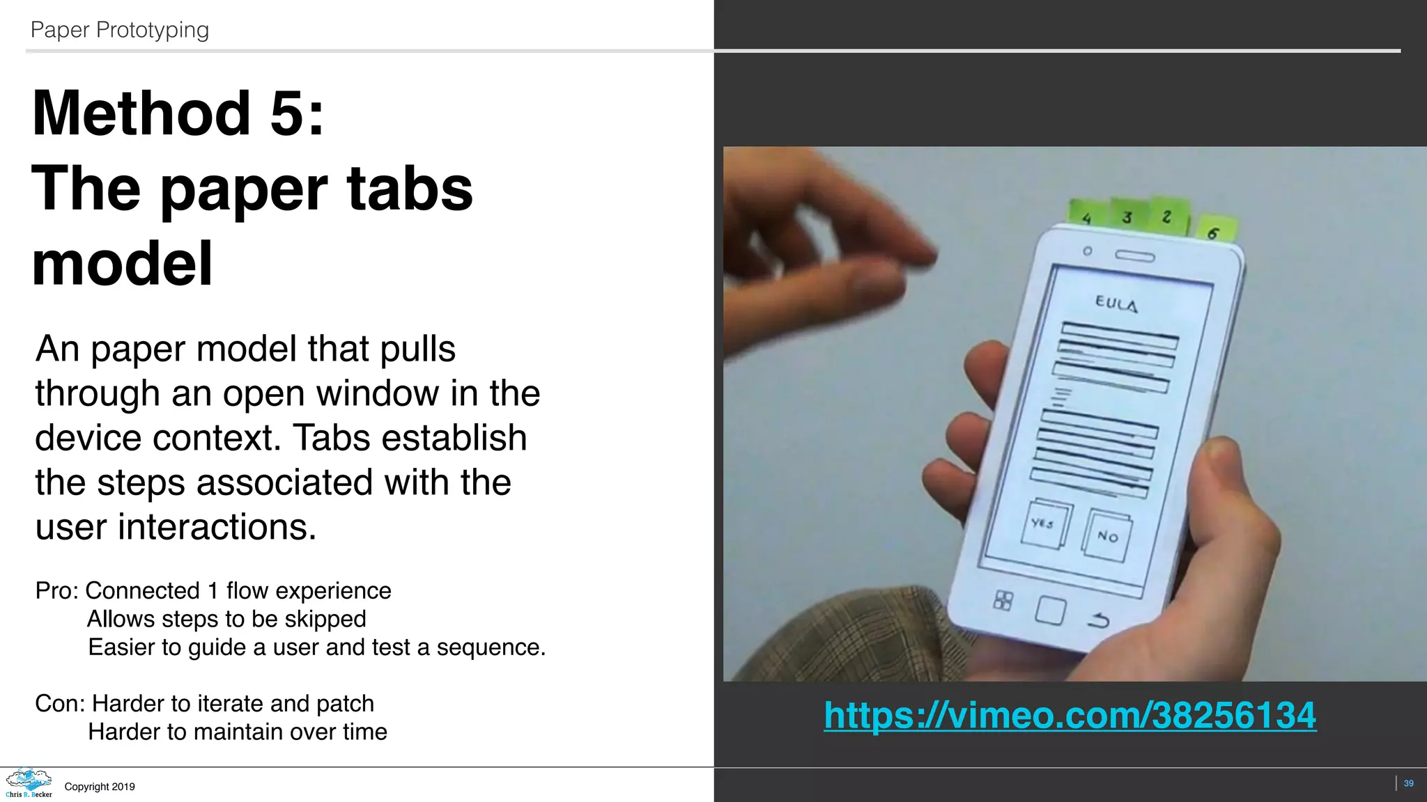 UX/Design Thinking Prototyping Workshop | PPT