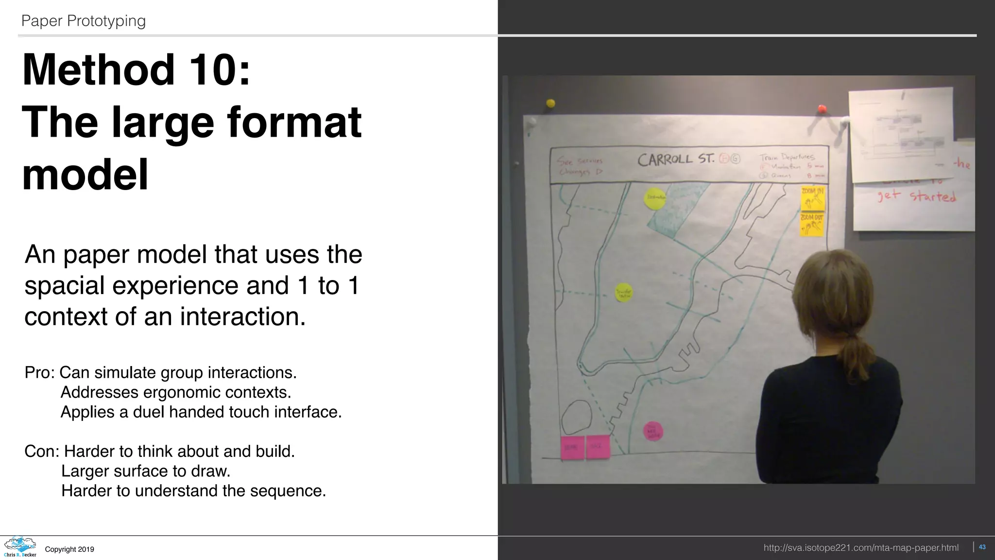 UX/Design Thinking Prototyping Workshop | PPT