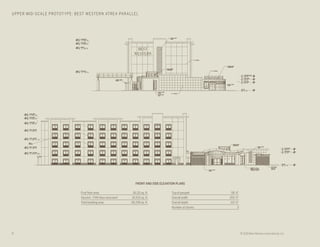 Hotel Prototypes by Best Western | PDF