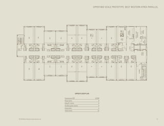 Hotel Prototypes by Best Western | PDF