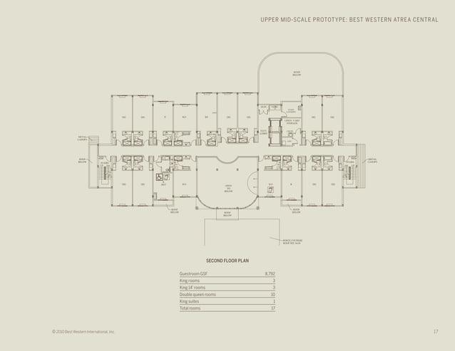 Hotel Prototypes by Best Western | PDF | Developmental Sites | Real Estate