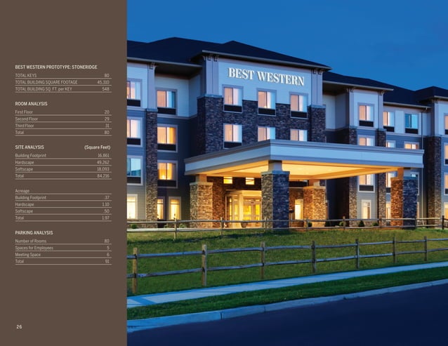 Hotel Prototypes by Best Western | PDF | Developmental Sites | Real Estate