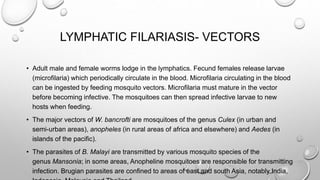 Protozoa and Helminth Parasites ppt by Dr.Prince.C.P | PPTX