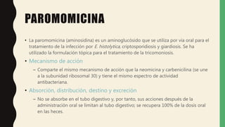 Fármacos antimibianos | PPTX