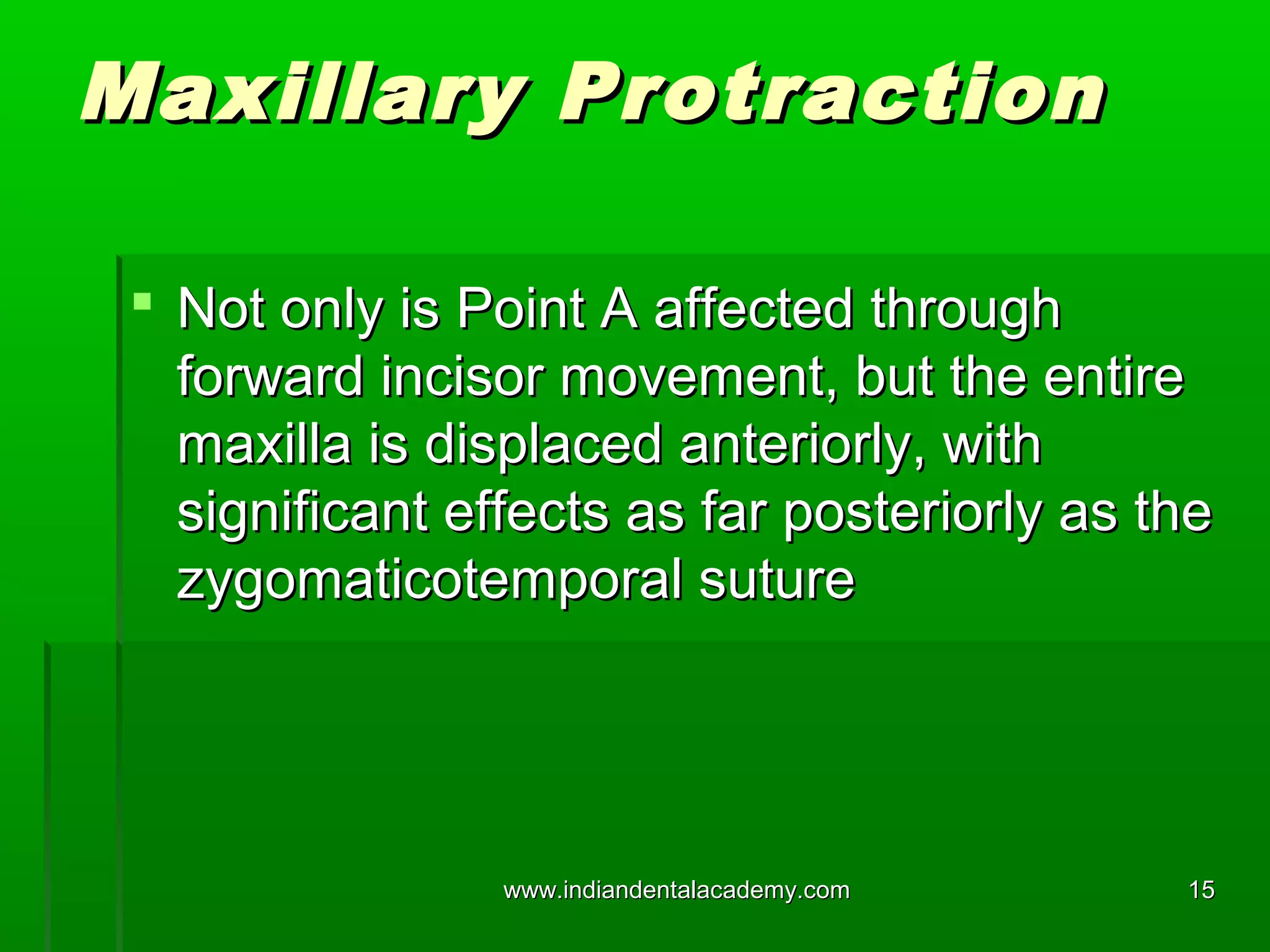 Protraction face mask /certified fixed orthodontic courses by Indian ...