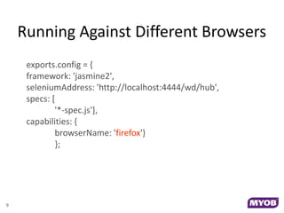 Protractor | PPTX | Web Development | Internet