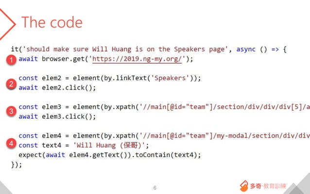 Protractor: The Hacker way (NG-MY 2019) | PPT