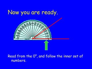 Protractor usage | PPT