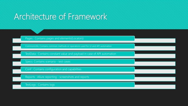 Protractor framework architecture with example | PPTX