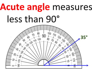 Protractor lesson.pptx