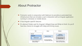 Protractor overview | PPT