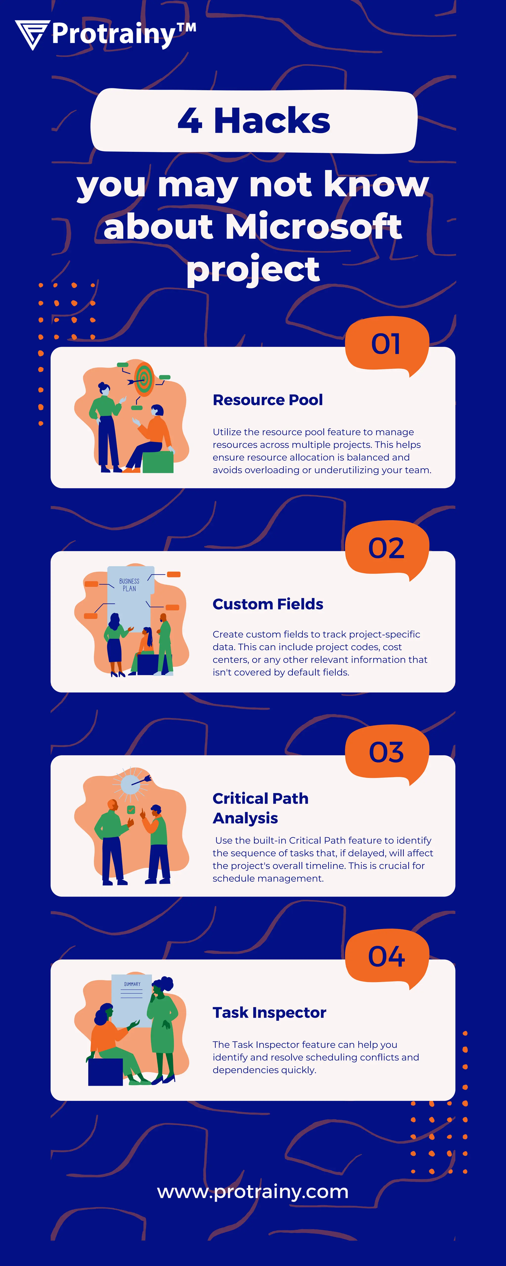 Protrainy Infographic.pdf