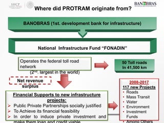 CK2017: Mexico's Mass Transit Federal Financing Program (PROTRAM) | PPT