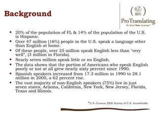 Pro Translating Educational Presentation Ppt