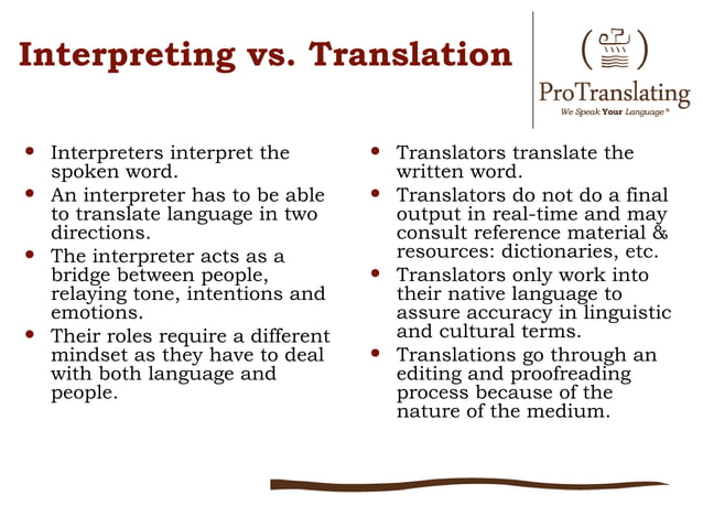 Pro Translating Presentation | PPT