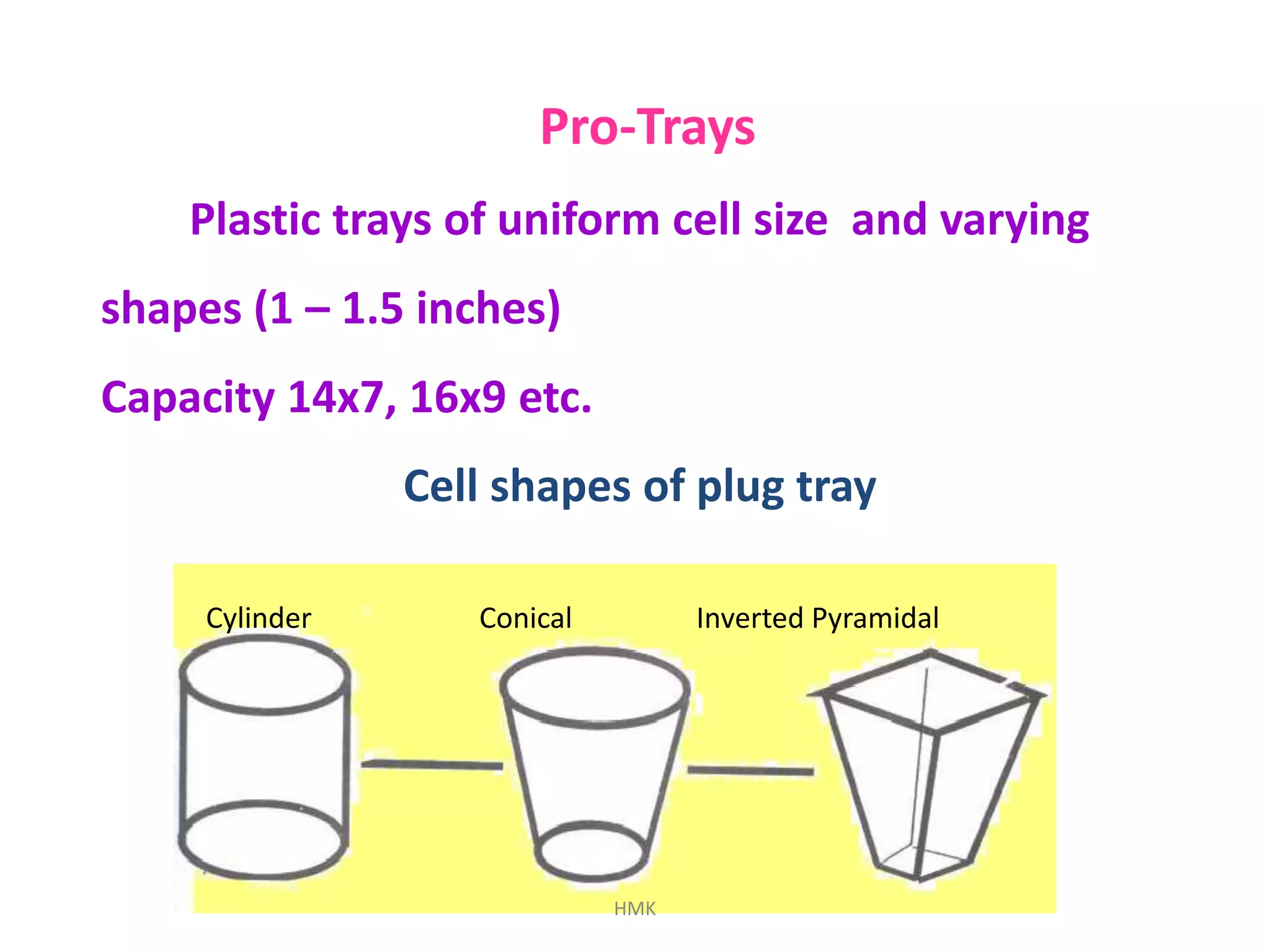 Pro-tray Seedling Production & Grow Bag Cultivation | PPTX