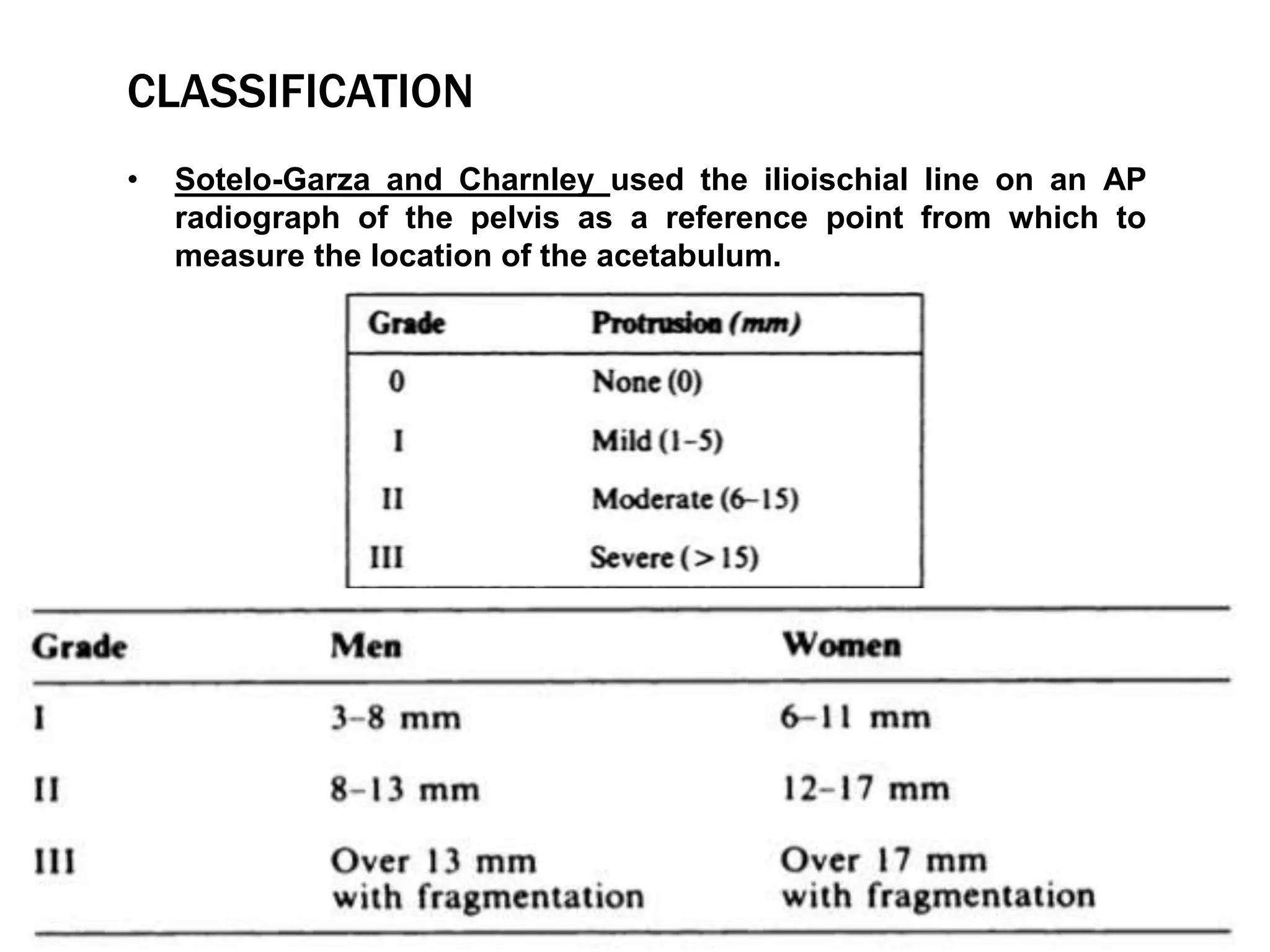 Protrusio acetabuli | PPTX