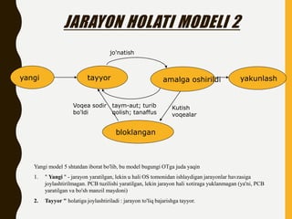 protsessy-i-potoki (1).pptx