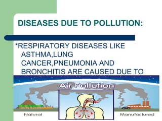 respiratory diseases ppt | PPT
