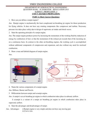 Proulsion I - SOLVED QUESTION BANK - RAMJET ENGINE | PDF