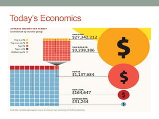 Prout economics that make sense | PPTX