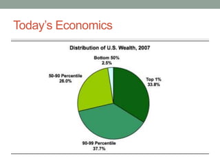 Prout economics that make sense | PPT