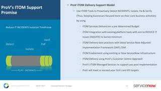 Prov International - Our Service-Now ITOM Delivery Capabilities | PPT