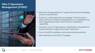 Prov International - Our Service-Now ITOM Delivery Capabilities | PPT