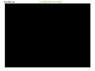 Prova Power Point | PPTX