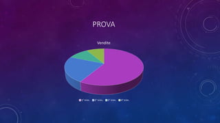 PRova.pptx