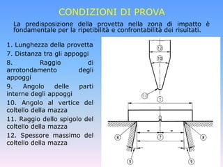 PROVA DI RESILIENZA.pdf