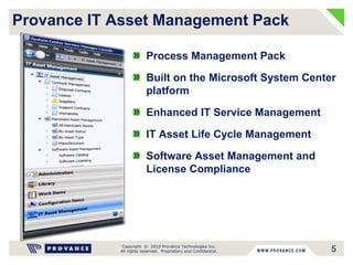 Provance IT Asset Management Pack for Microsoft System Center | PPTX